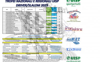 UISP - Motorismo - TROFEO NAZIONALE DRIVER/SLALOM UISP 2025